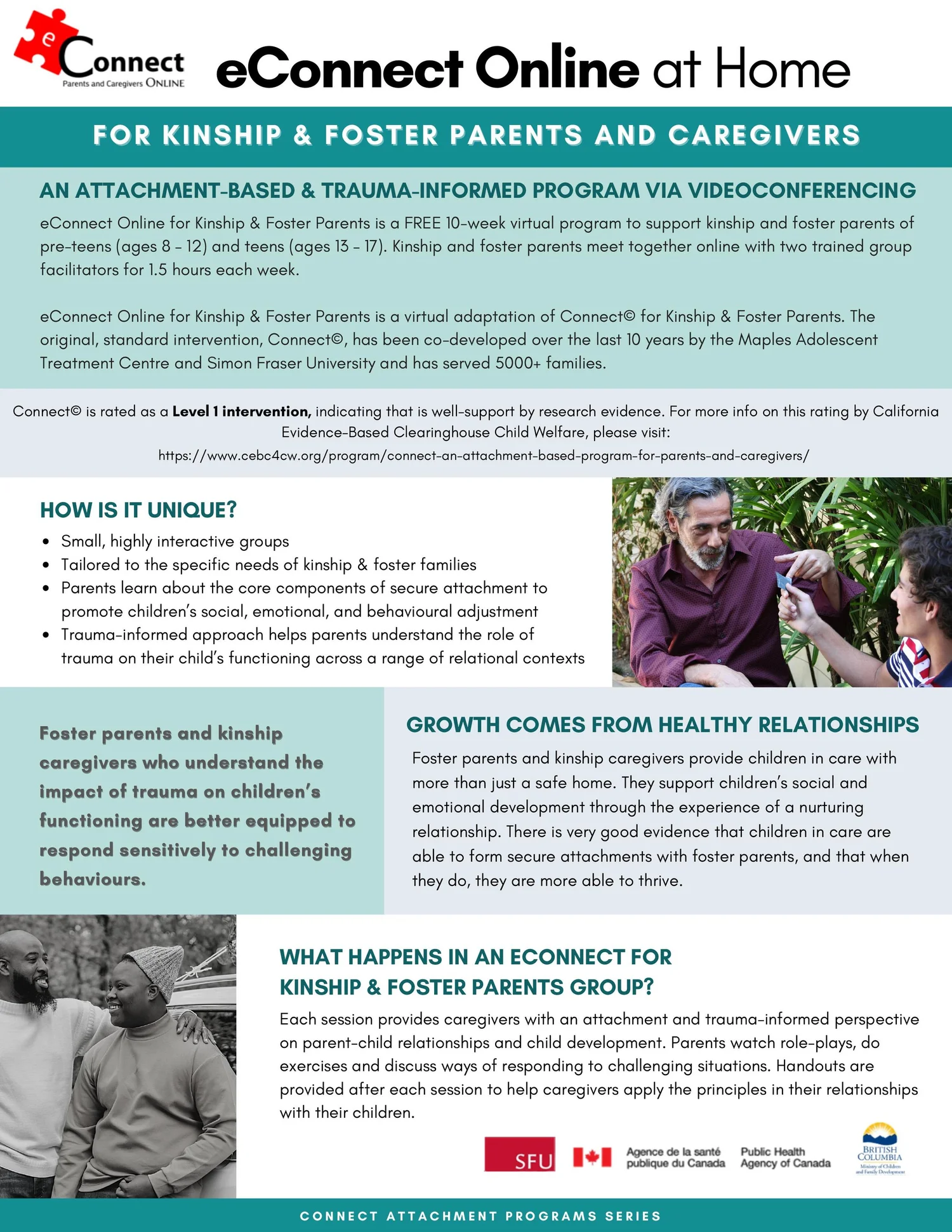 Connect for Kinship and Foster Parents — SFU Adolescent Health Lab