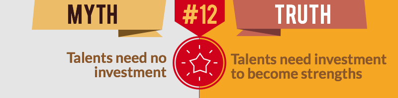 StrengthsFinder Myth Busters — Growing Talent to Strength — Strengths ...