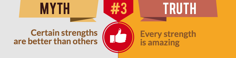 StrengthsFinder Myth Busters — Growing Talent to Strength — Strengths ...