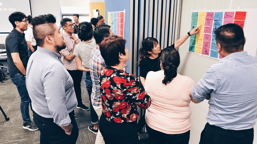 Solution For Teams — Strengths School™ • CliftonStrengths ...
