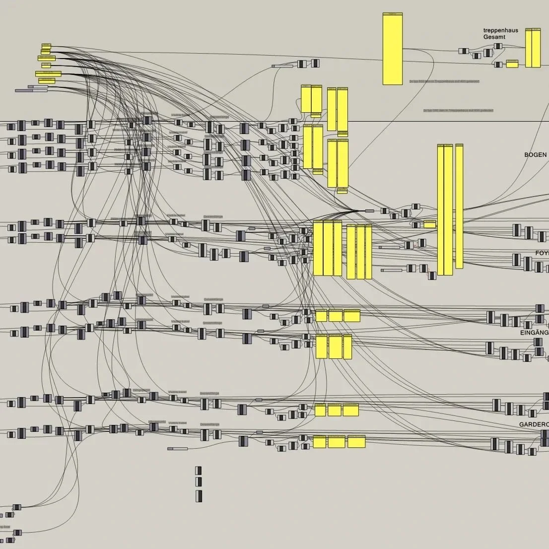 Artificial Intelligence in lighting design — Studio De Schutter