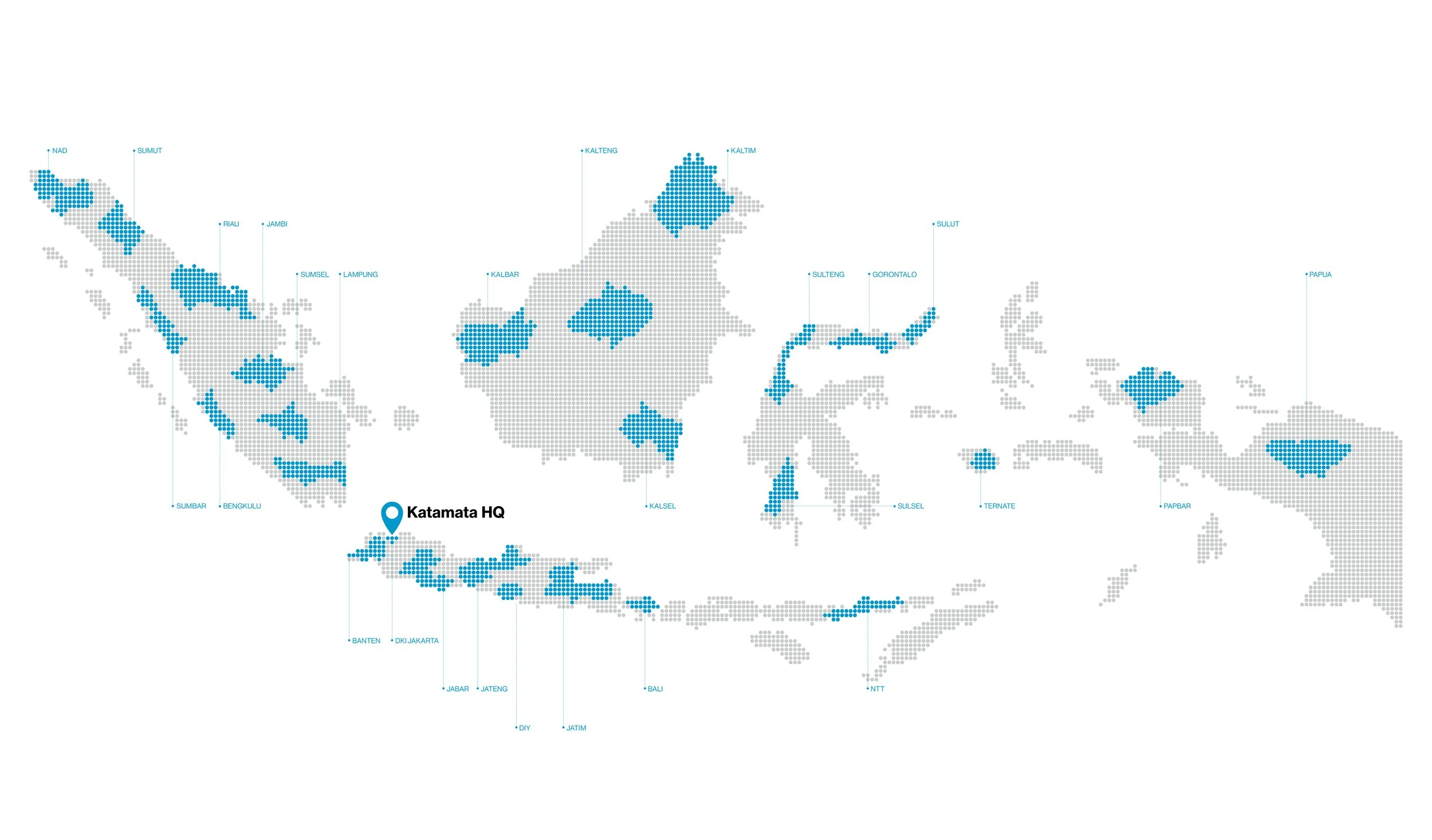 About Us — Katamata Optomedik