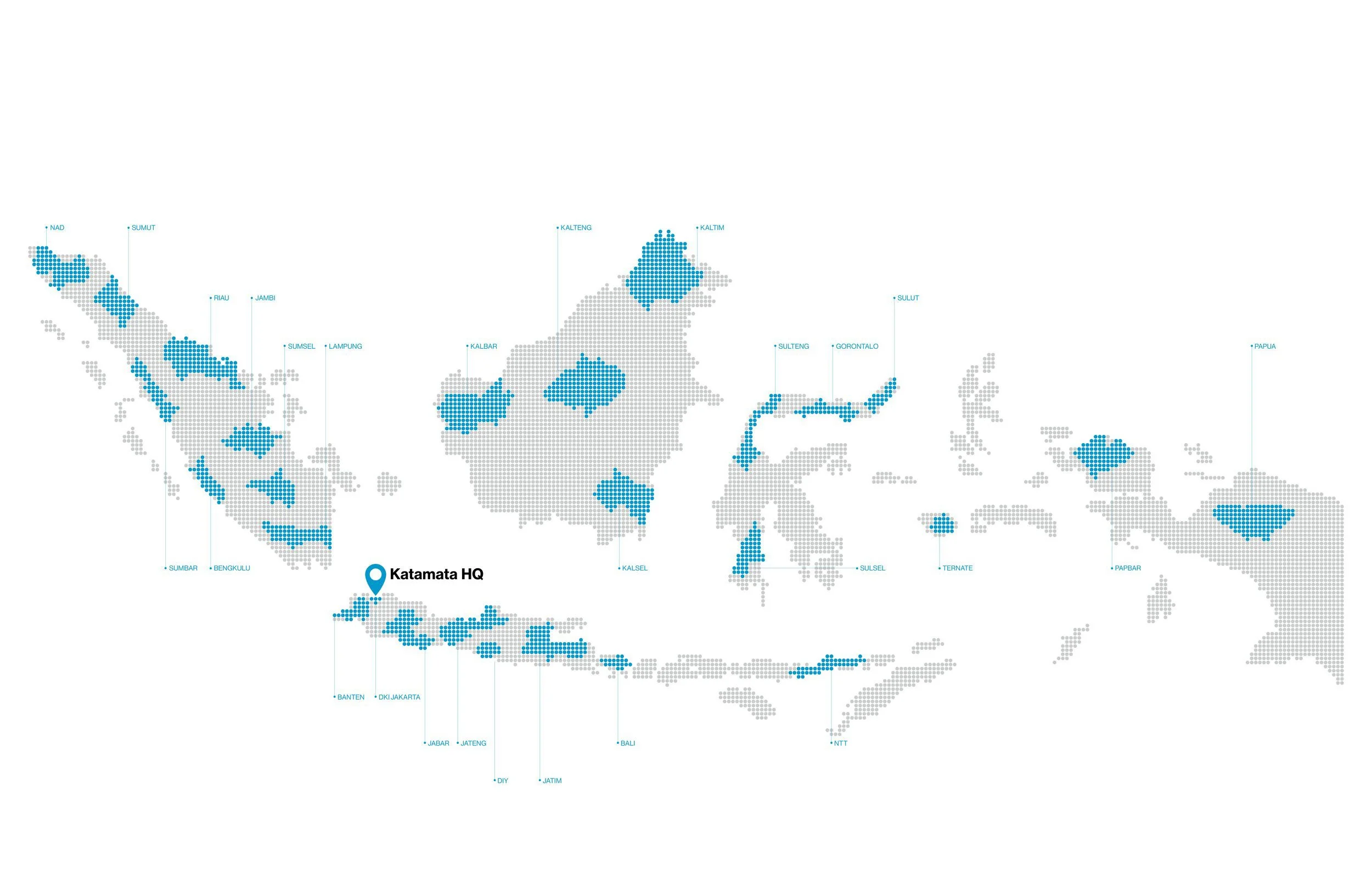 About Us — Katamata Optomedik