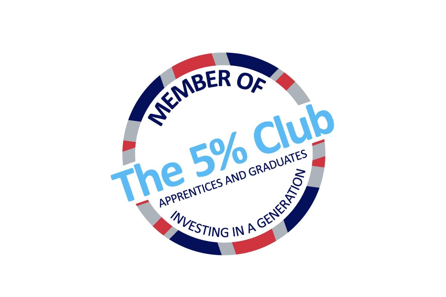 Shufflebottom shows its commitment to growth by joining The 5% Club ...