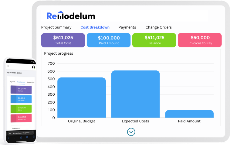 Renovation Cost Calculator (2025) – Free Home Remodeling Estimate