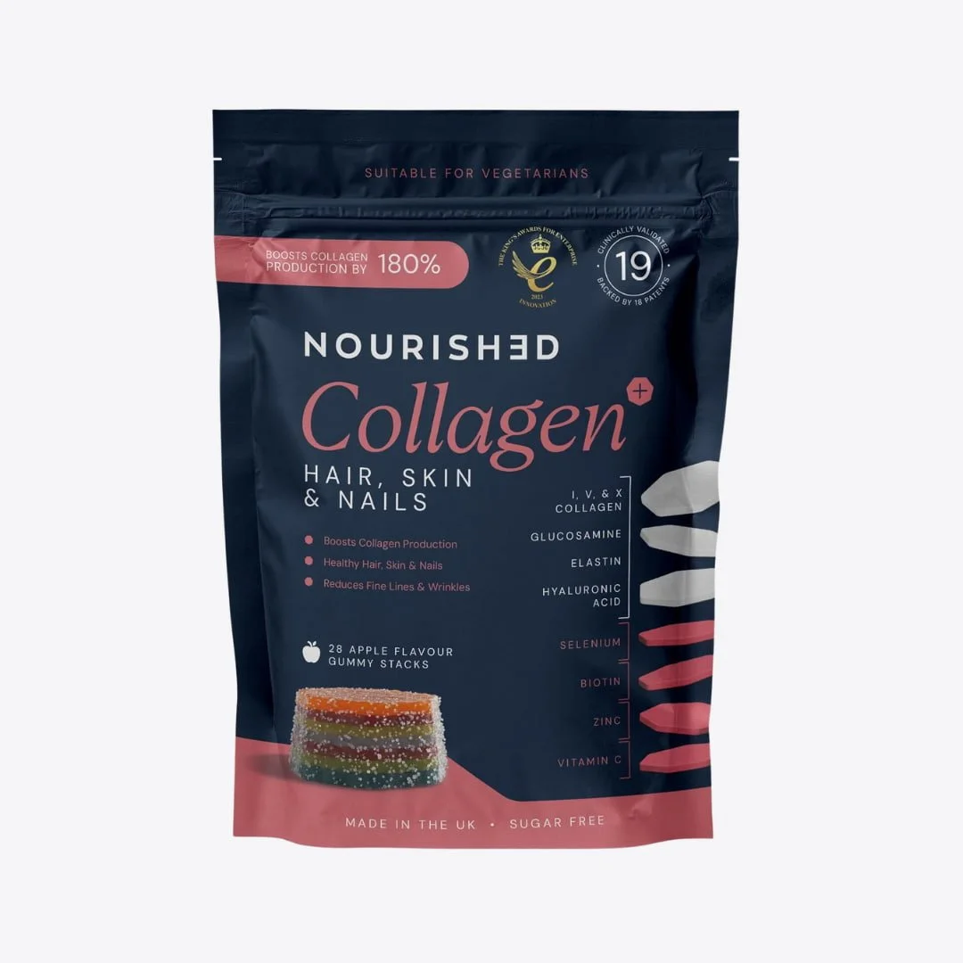 Best Collagen Supplement UK: The Secret to Ageless Beauty — Unstoppabl