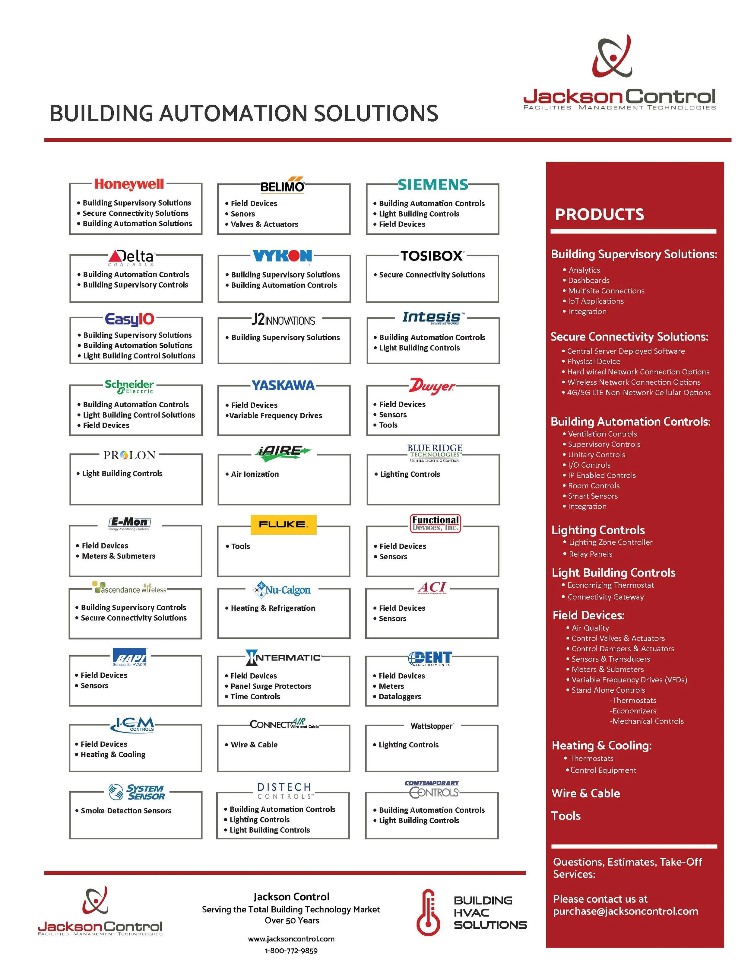 Line Cards — Jackson Control