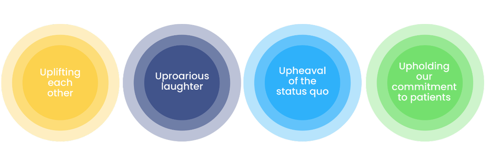 Join Us — Upstream Bio