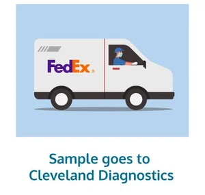 IsoPSA® Experience — Cleveland Diagnostics — Cleveland Diagnostics
