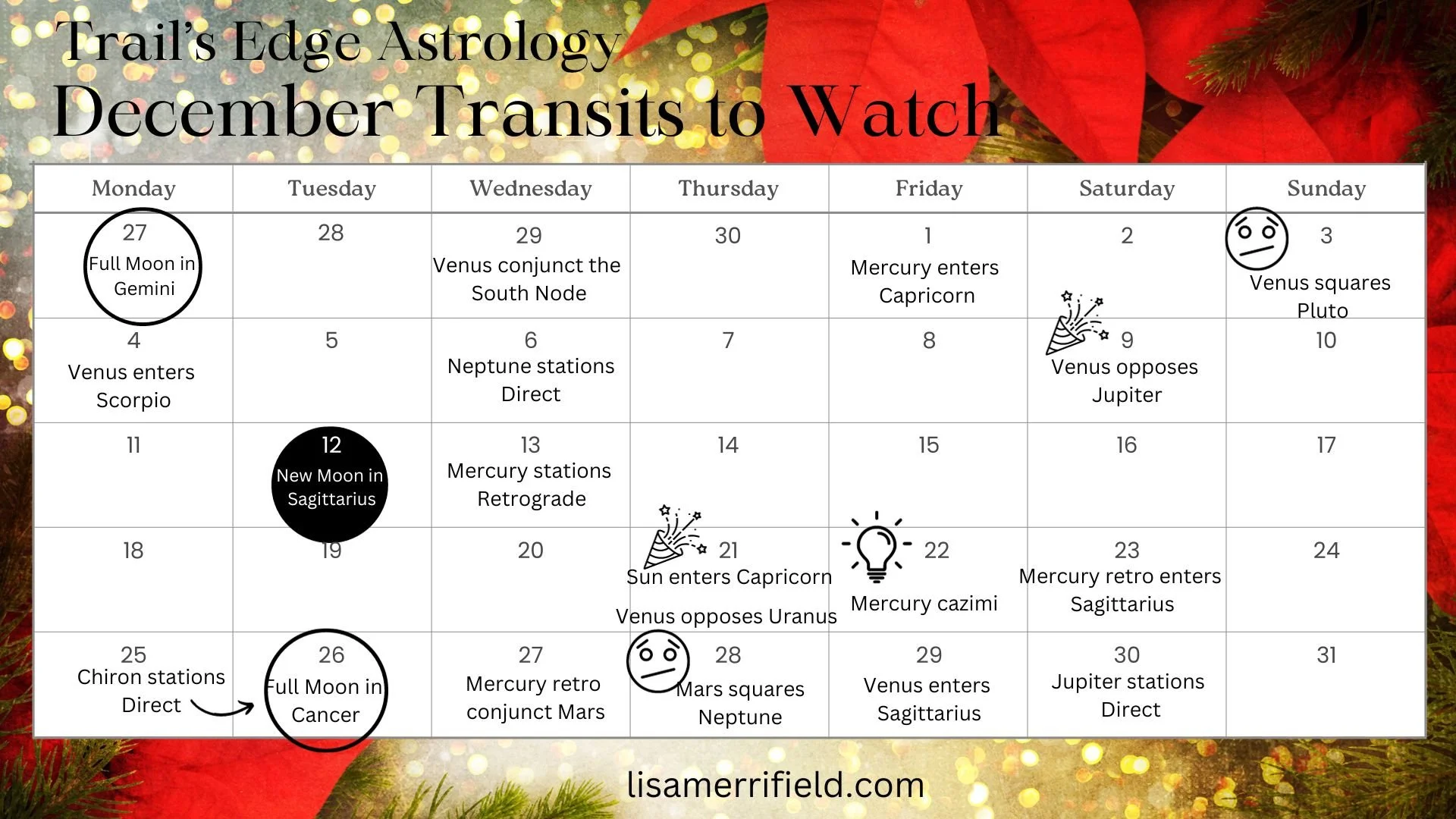 One minute astrology — Lisa Merrifield ~ Astrology & Holistic Health