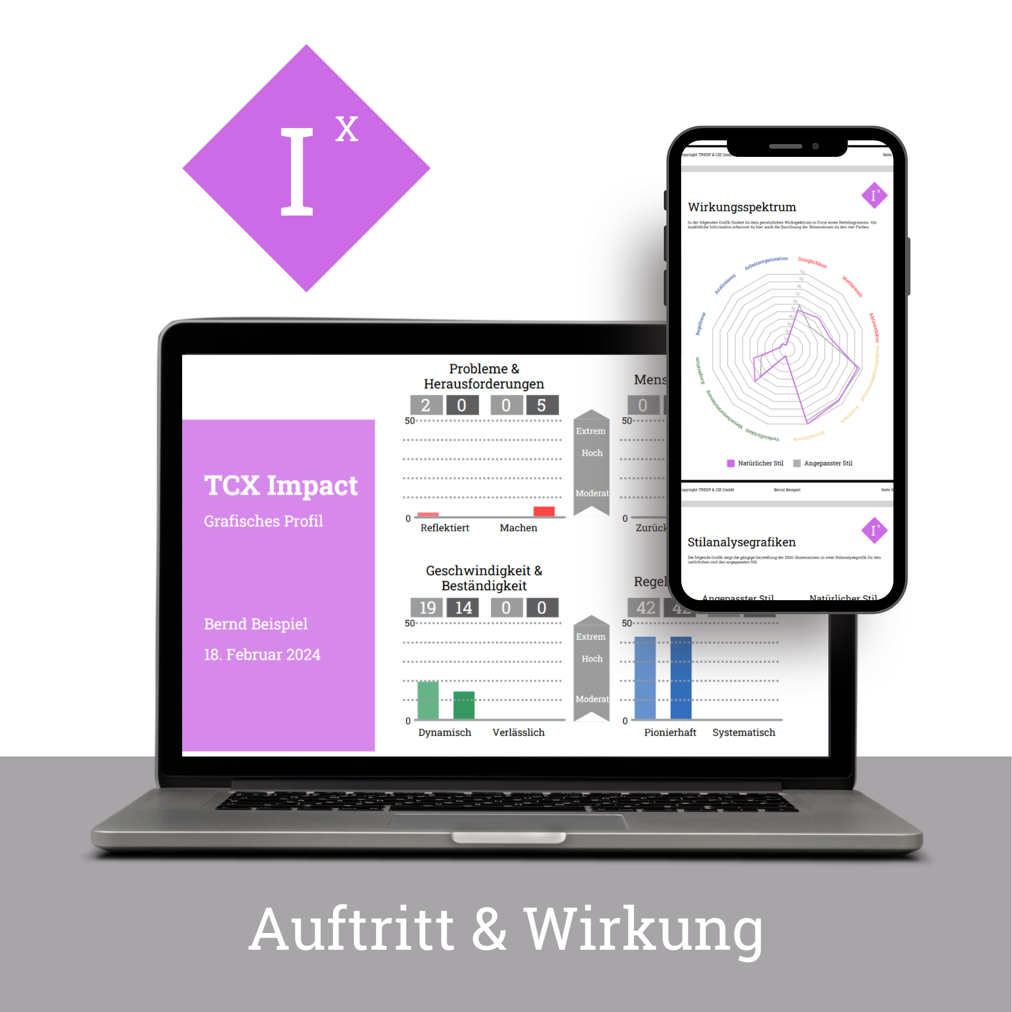 TCXperience - Maximieren Sie die Potenziale Ihrer Mitarbeiter!