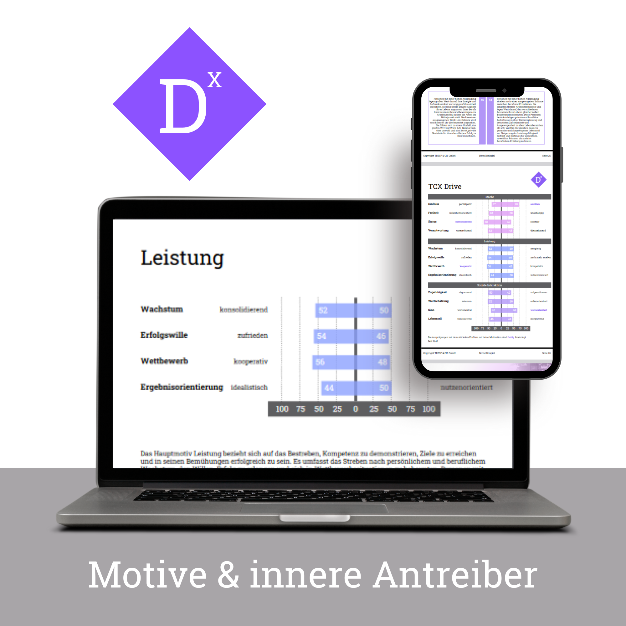 TCXperience - Maximieren Sie die Potenziale Ihrer Mitarbeiter!