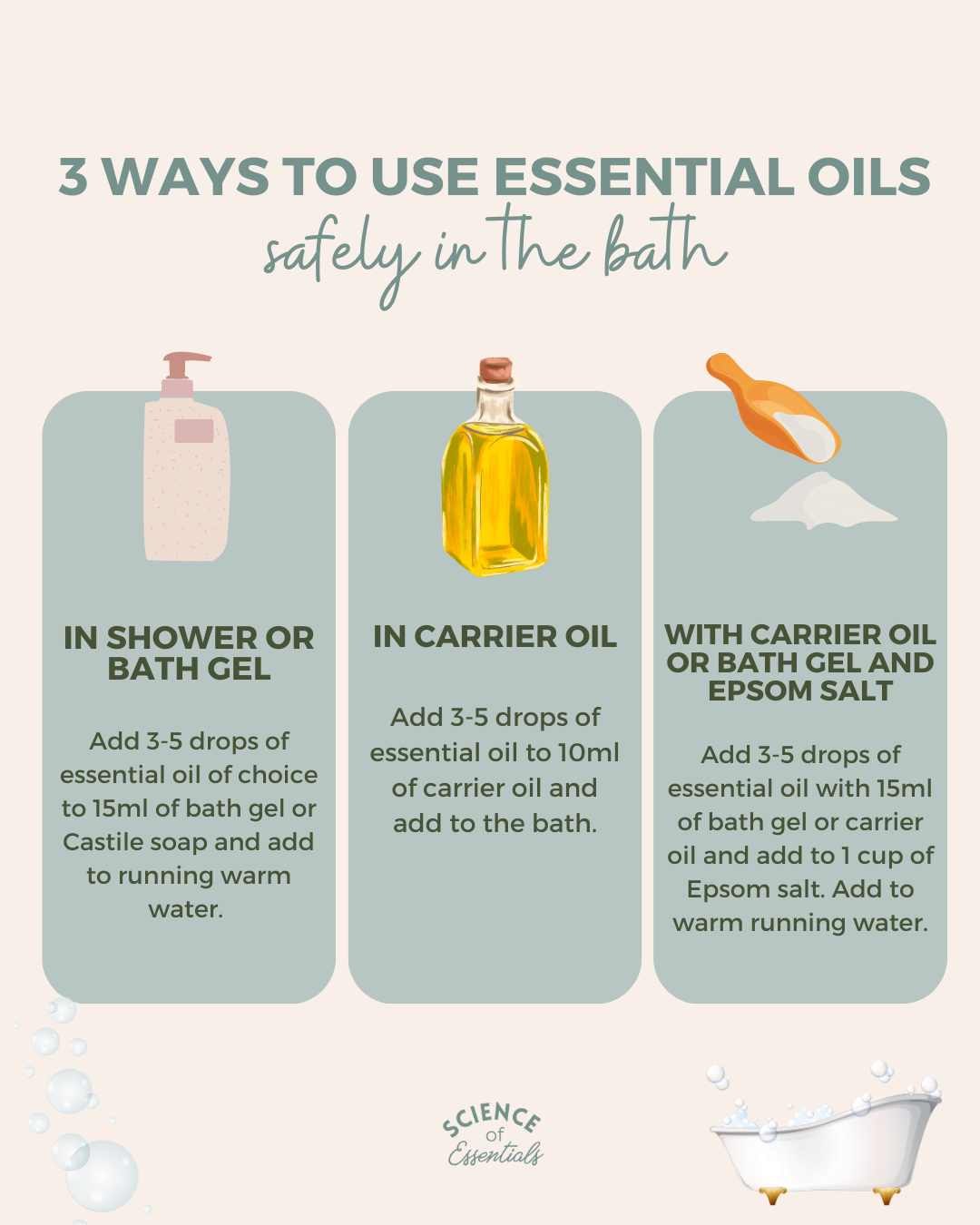 30 Essential Oil Tips and Tricks for Beginners — Science of Essentials
