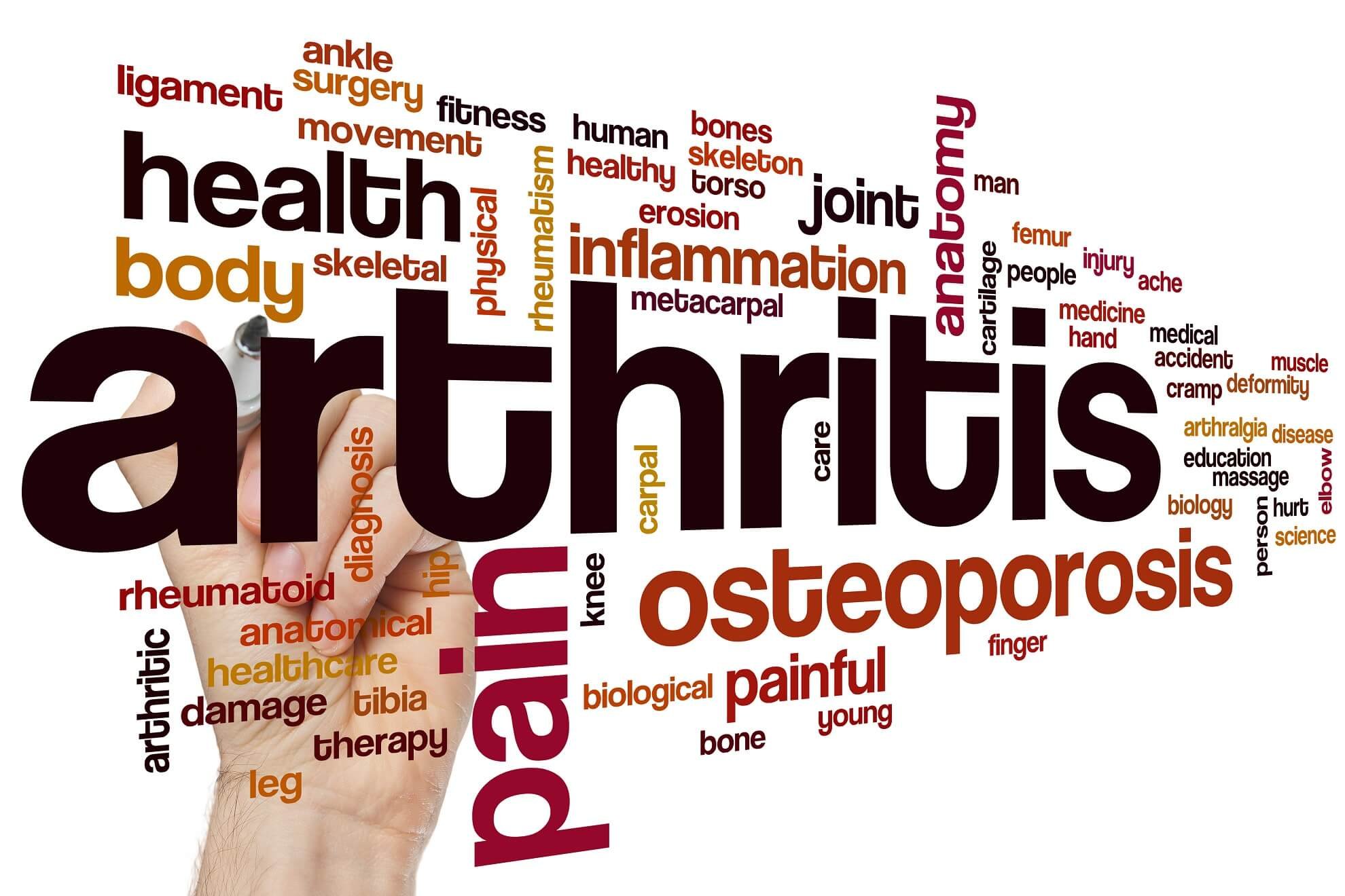 Key Insights on Arthritis: World Arthritis Day Facts