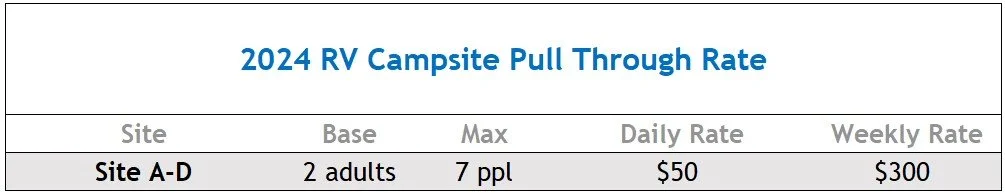 Rates — Twin Lakes Lodge & Resort