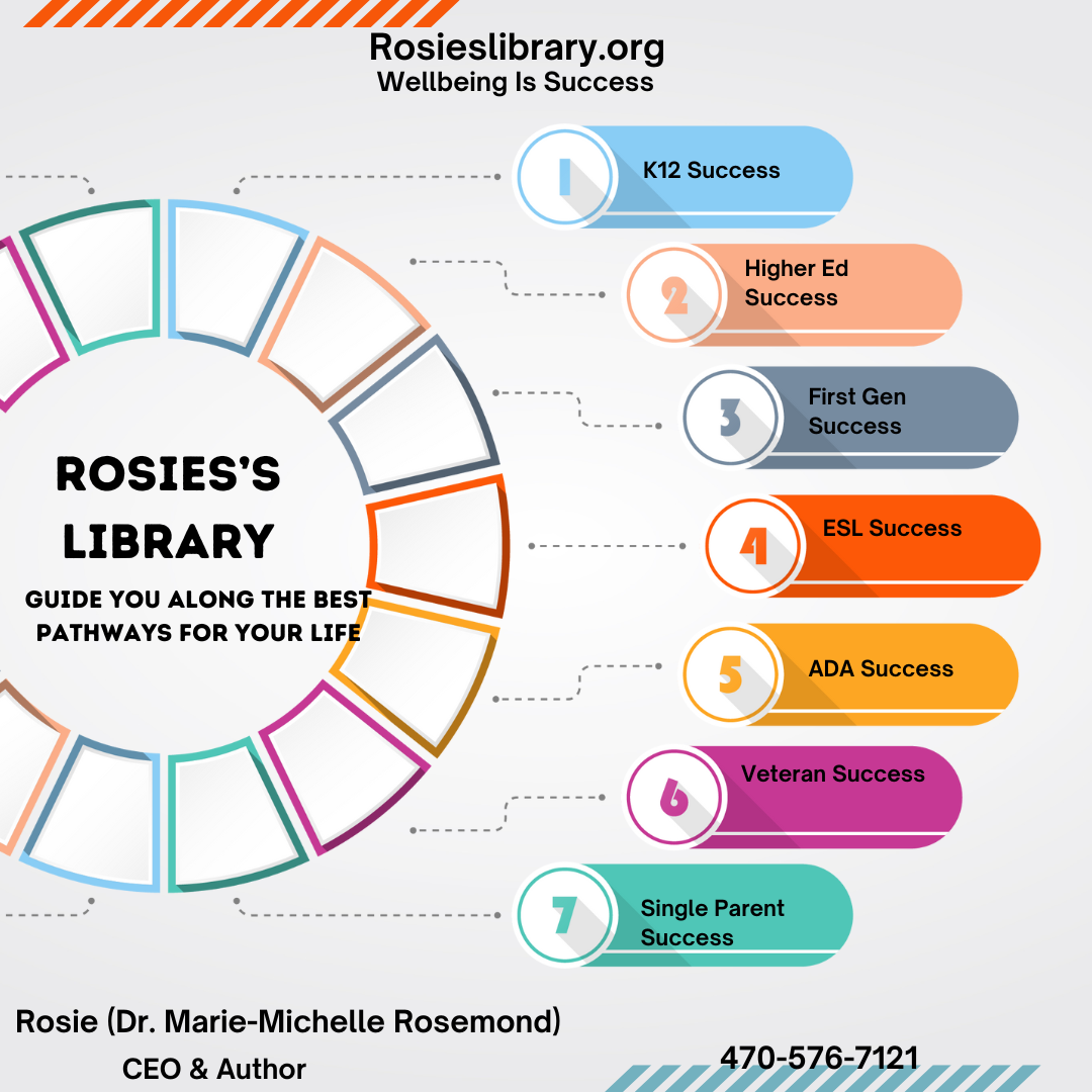 Dr. Michelle Rosemond