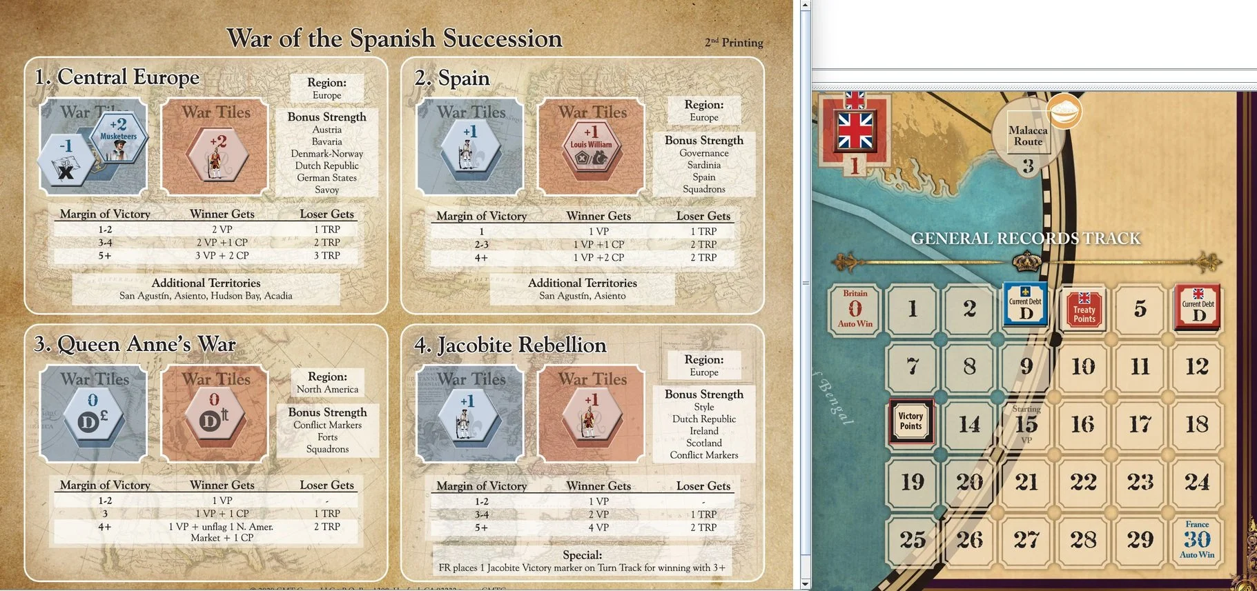 First Impressions: Imperial Struggle by Jason Matthews and Ananda Gupta ...