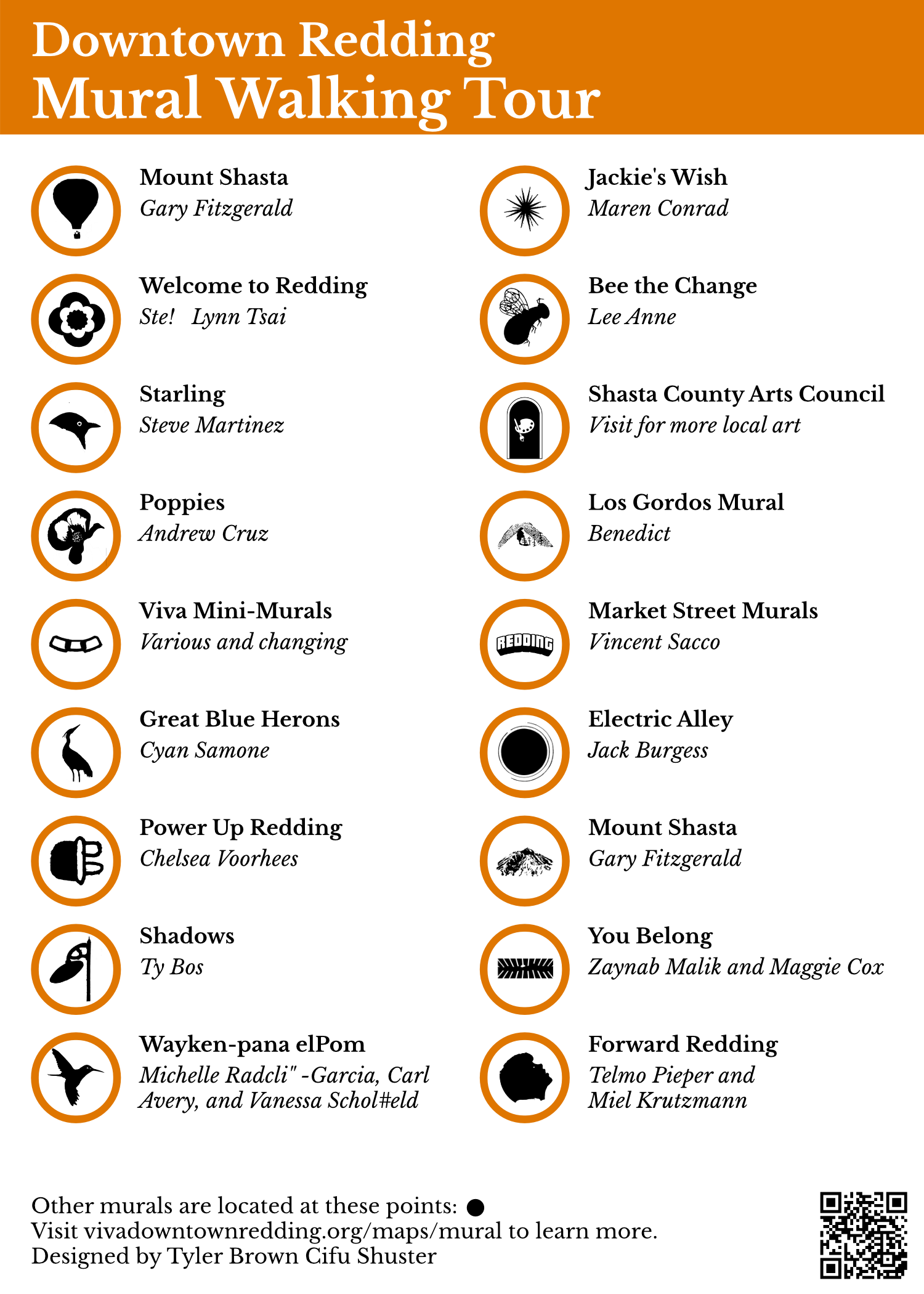 Walking Maps — Viva Downtown Redding