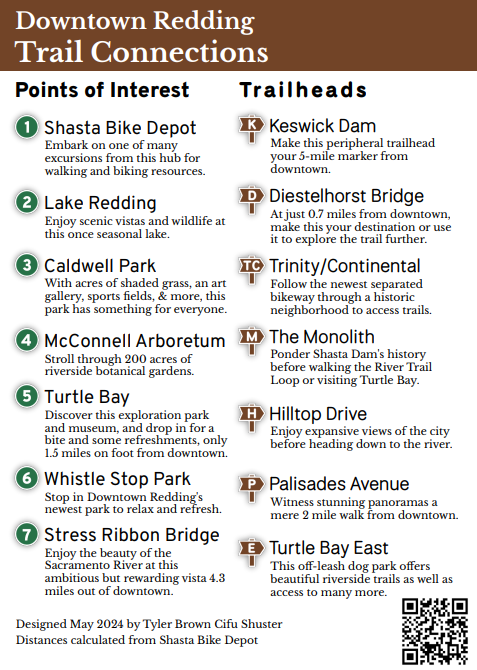 Walking Maps — Viva Downtown Redding