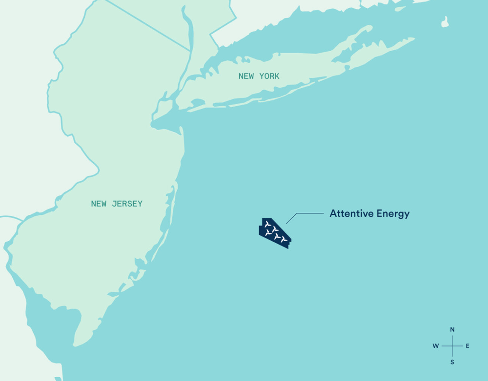 USA — Corio Generation