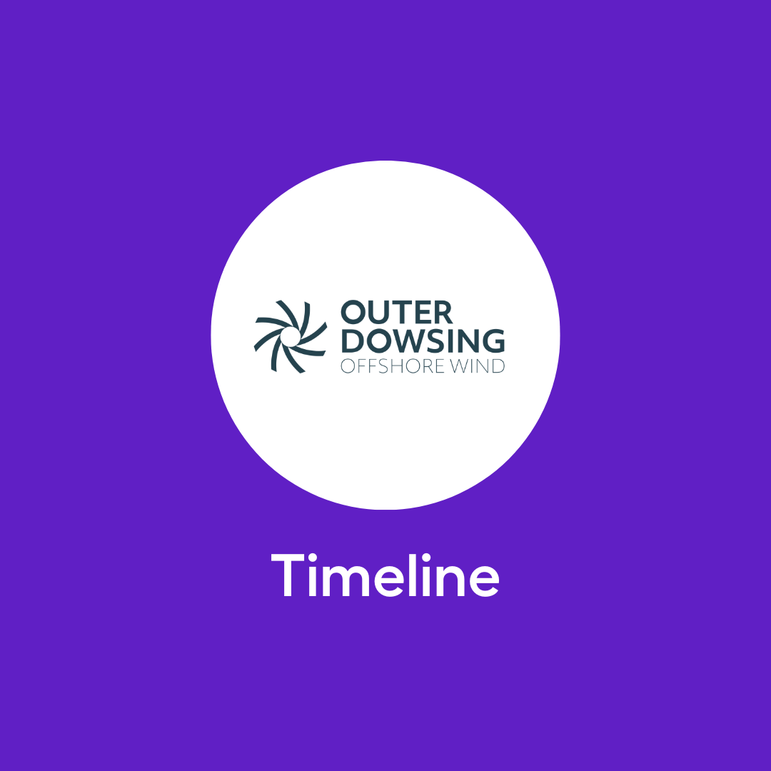 United Kingdom offshore wind — Corio Generation