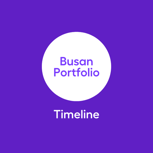 South Korea — Corio Generation