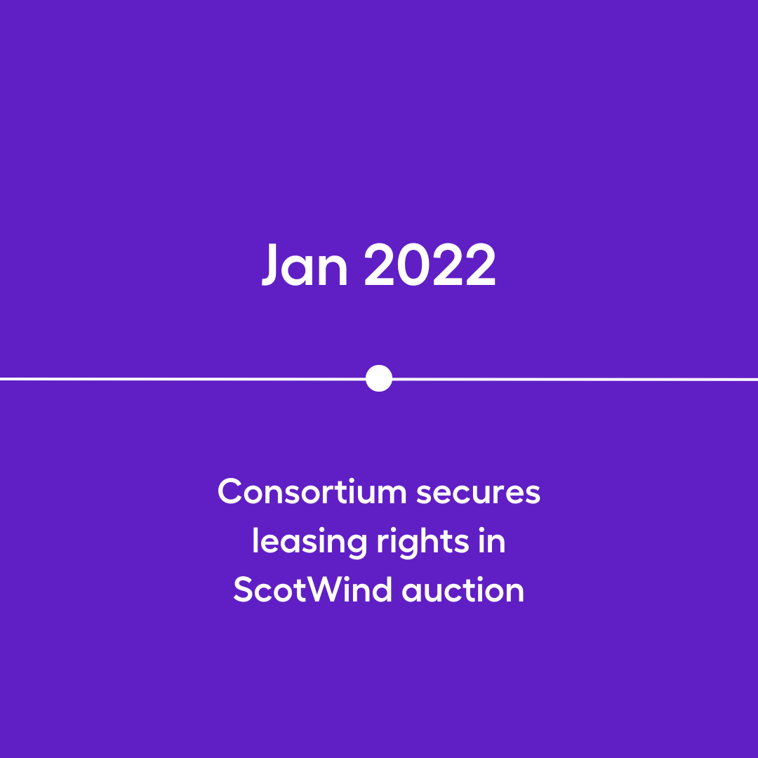 United Kingdom offshore wind — Corio Generation