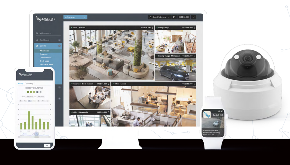 Eagle Eye Network