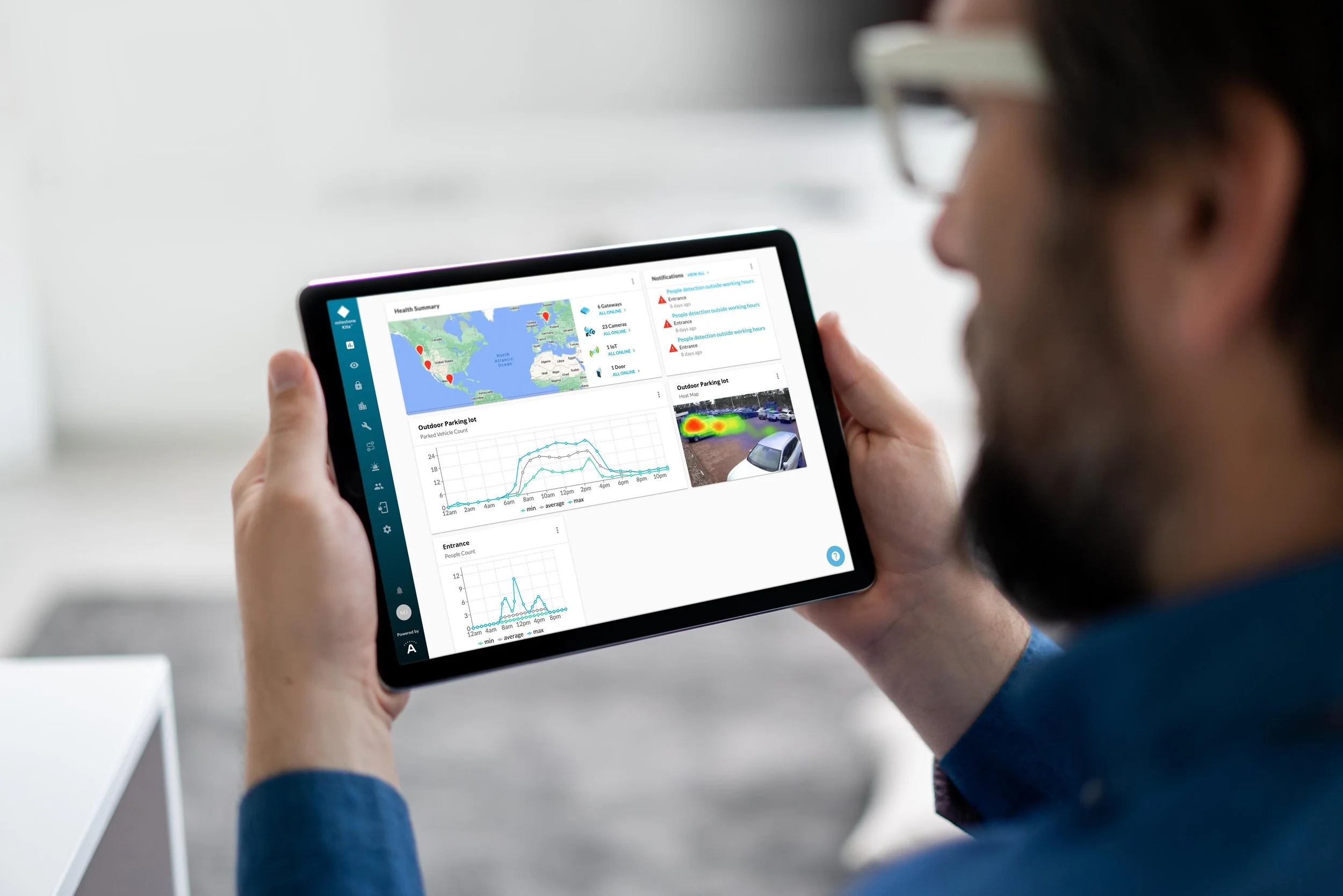 Milestone - Enterprise Security