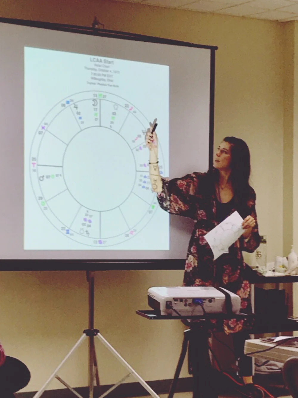General 1 — Paradox Astrology