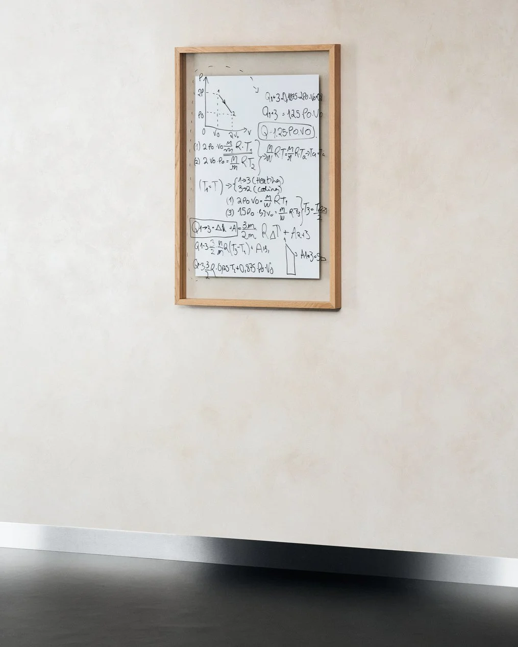 A01 WRITING BOARD — AFTEROOM