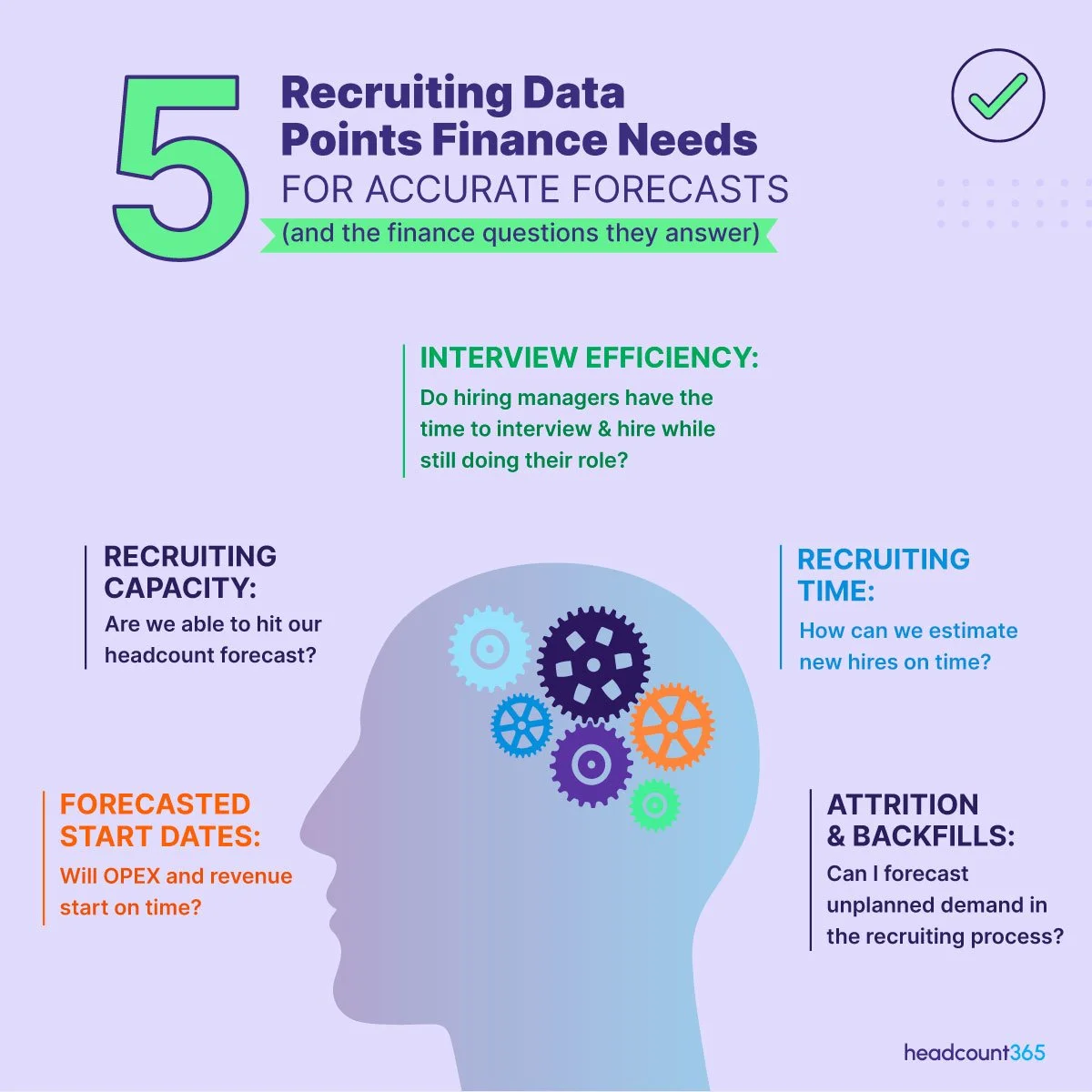 Key Recruiting Data Finance Leaders Need from the Headcount Plan ...