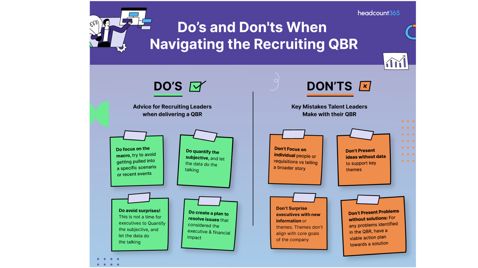 A Recruiting Leader’s Guide to the QBR (Quarterly Business Review ...