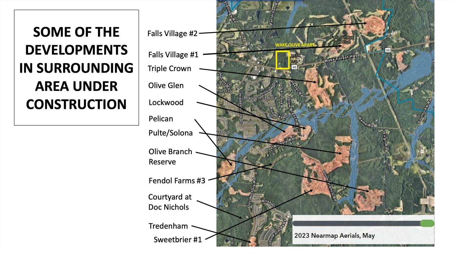 Preserve Rural Durham