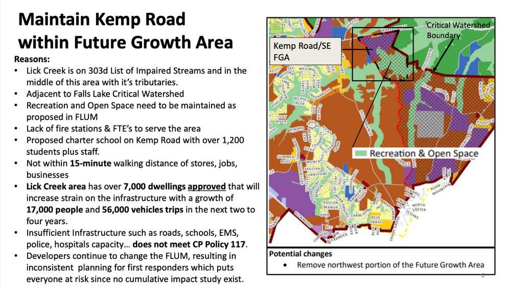 Preserve Rural Durham