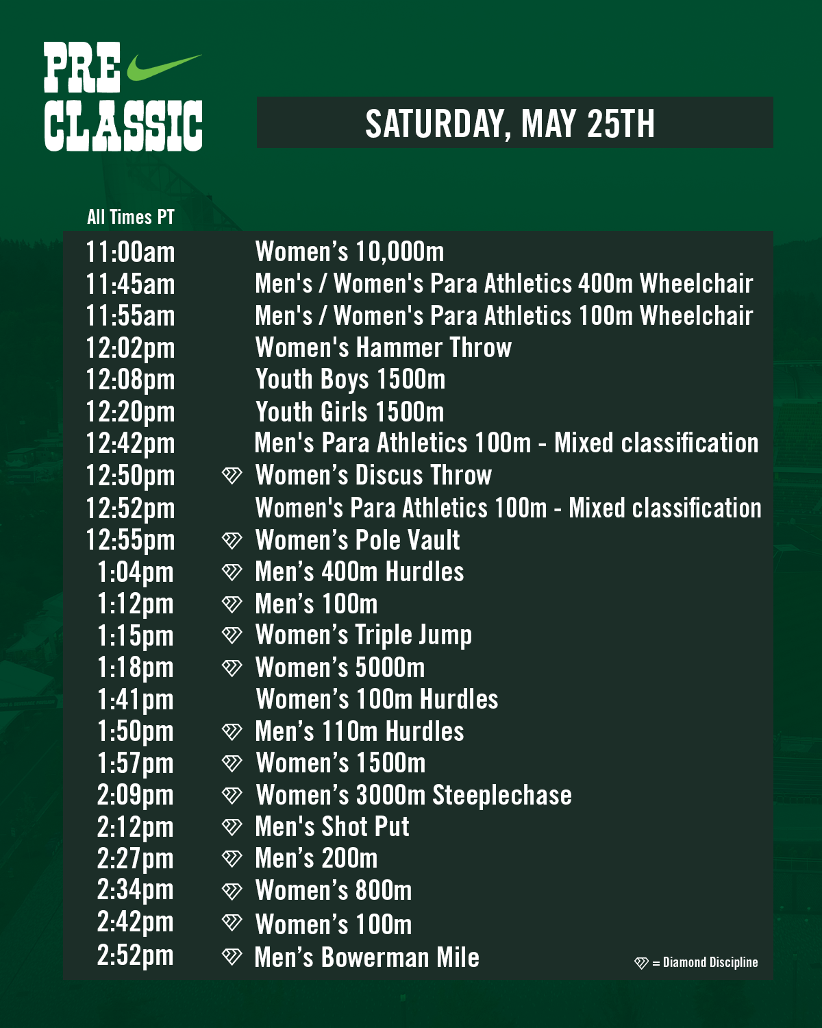 Meet Schedule — The Prefontaine Classic