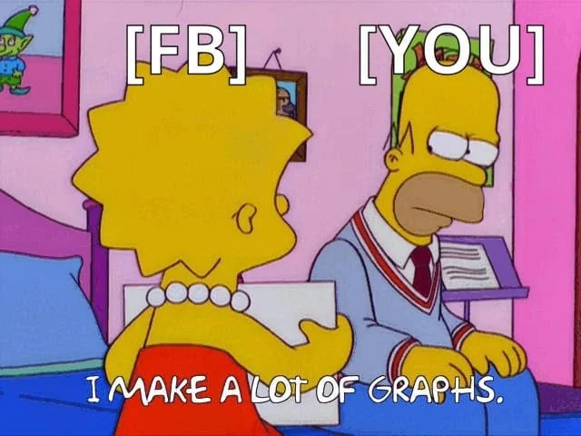 Web3’s Facebook (How It Works, and Why It’s Better Than Zuck’s Version ...