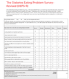 Disordered Eating in Diabetes: Screening and Treatment — American ...
