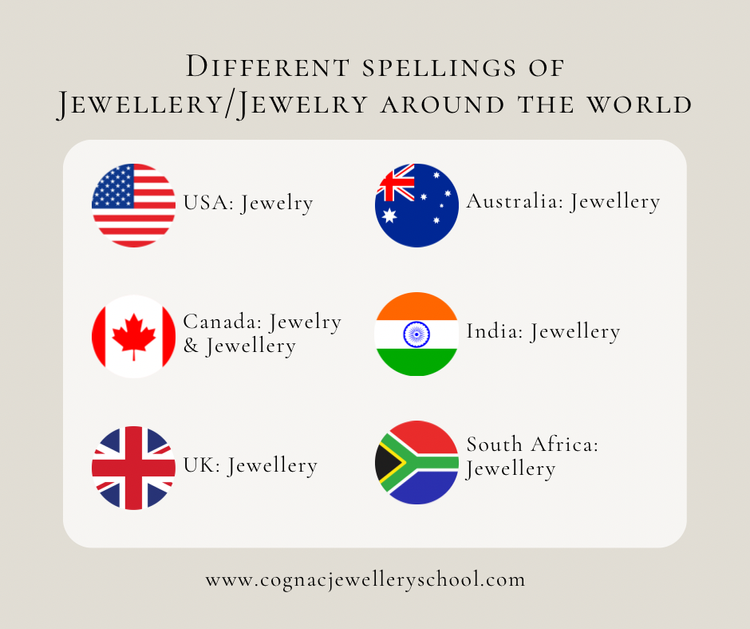 Jewellery vs Jewelry: What’s the difference and does it even matter ...