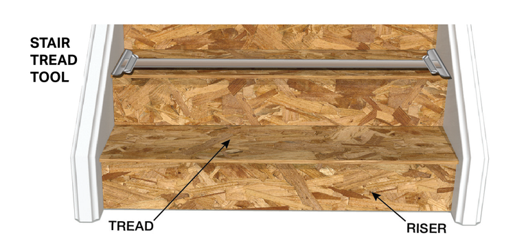 Installation — Cap-A-Tread Stair Retread Renewal System