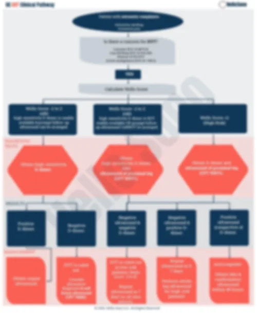 Sample DVT Clinical Pathway Incorporating POCUS for Primary Care or ...