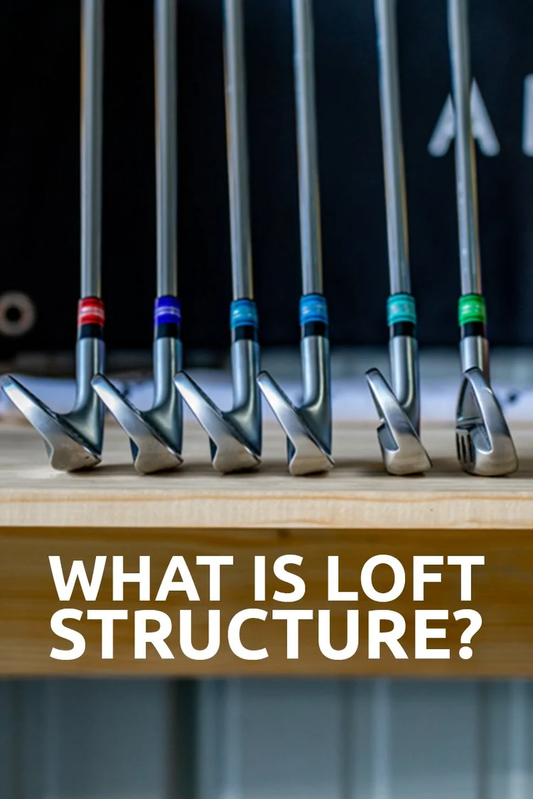 What is lie angle? — Made for the Range Golf