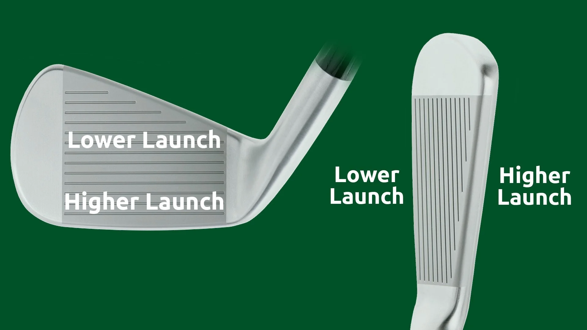 How does CG placement affect your irons? — Made for the Range Golf
