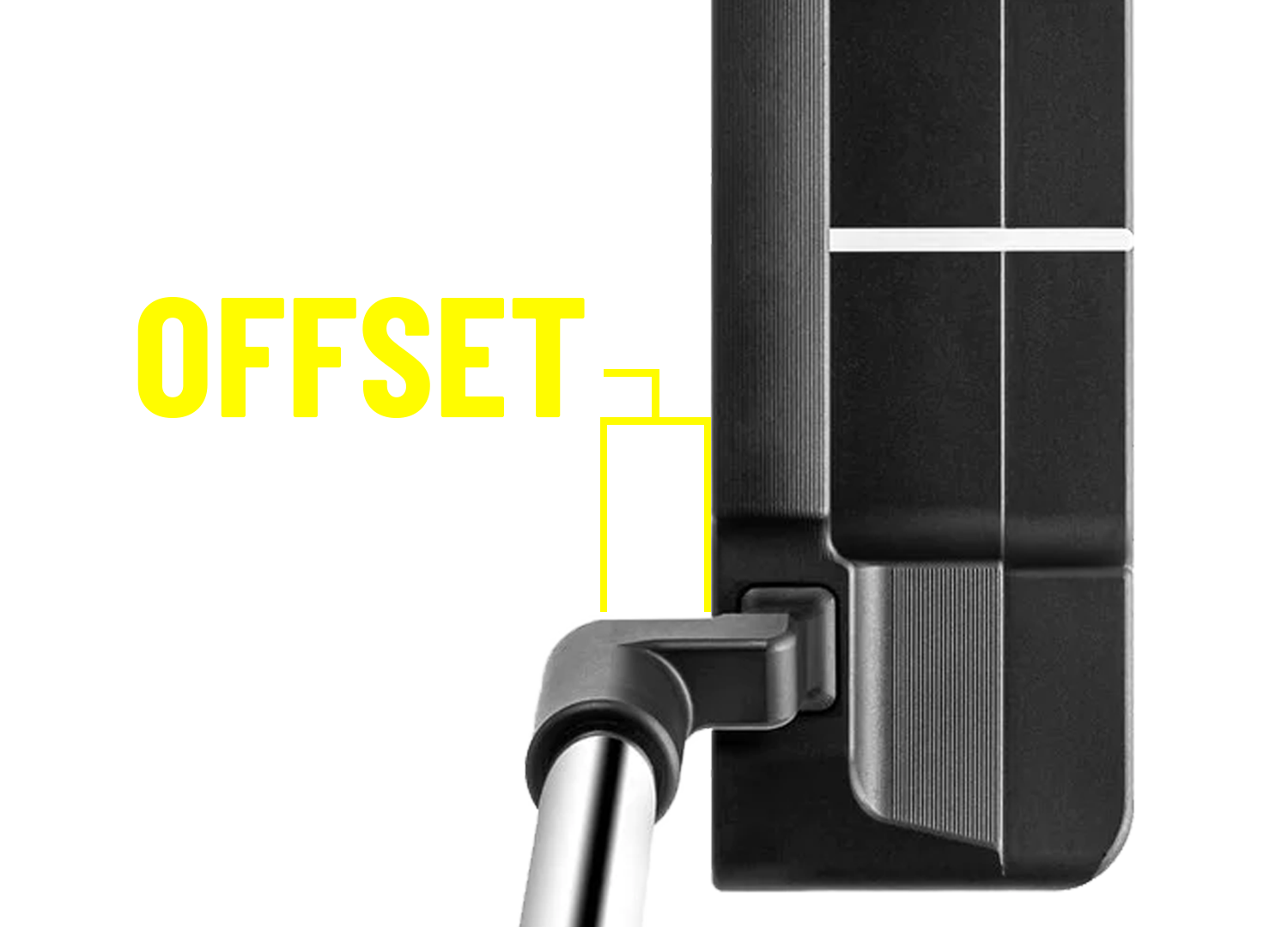 Putter Offset and How it Affects Your Aim — Made for the Range Golf