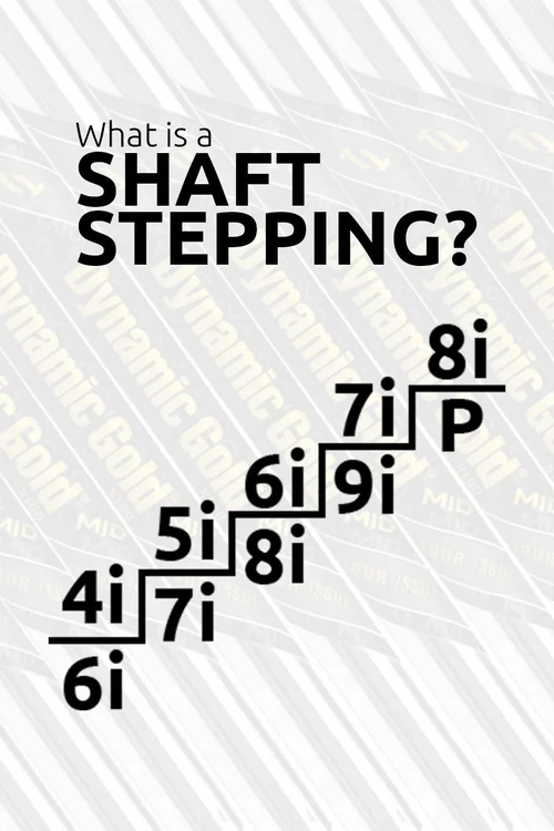 Shaft 101 - What is "Shaft Kick-Point"? — Made for the Range Golf
