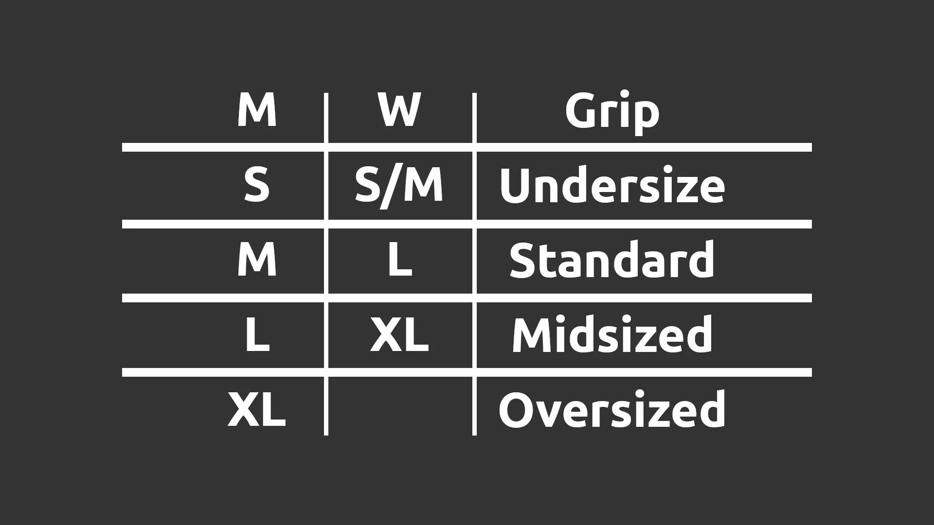 How does Grip Size affect your golf swing? — Made for the Range Golf