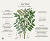 Sweet & Balancing Licorice Root (+ a simple recipe for spring cleansing ...