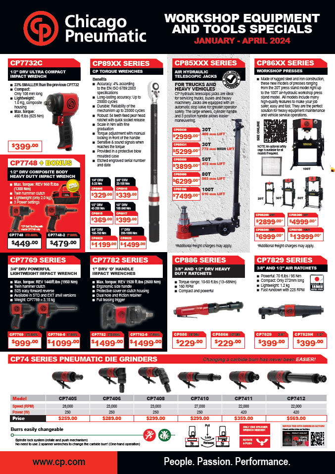 Promos — Toolforce