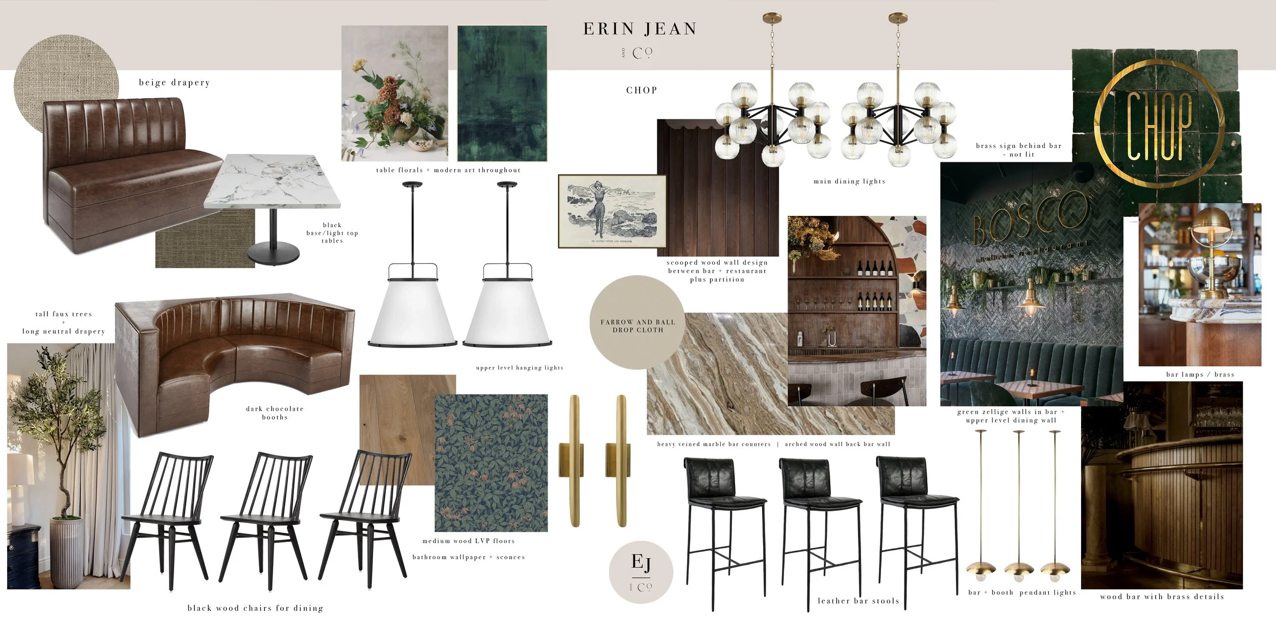 News & Press — CHOP