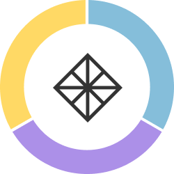 Chatterbox - Learn a language, change a life